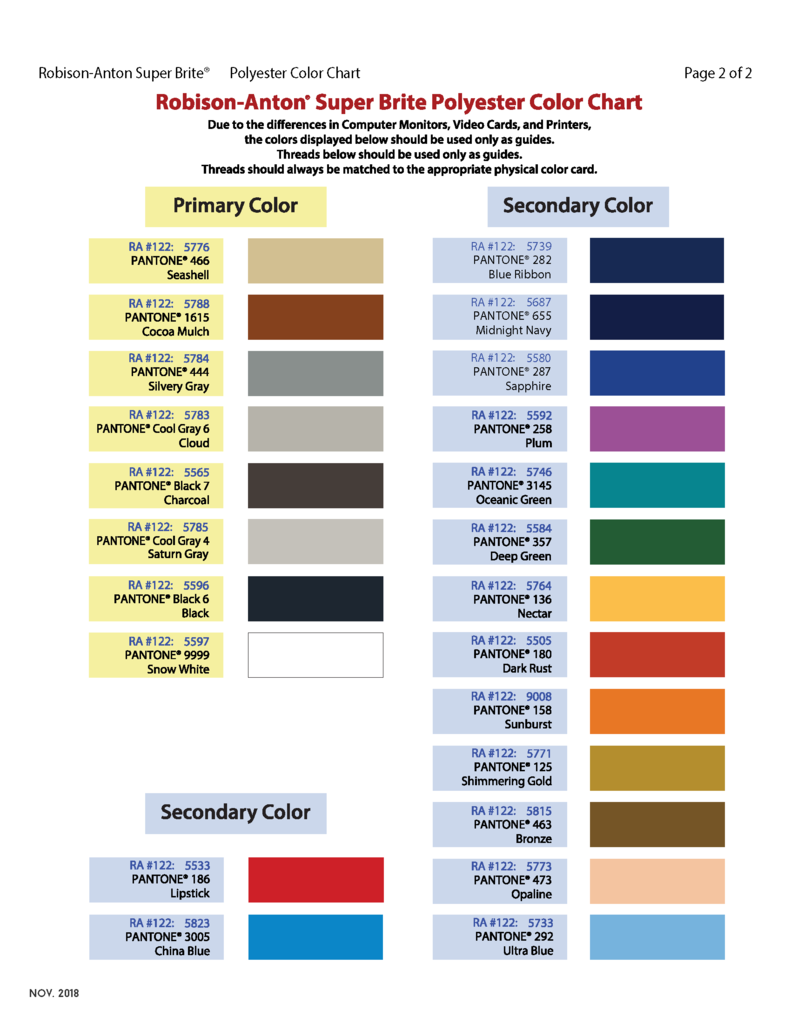 Digitizing Thread Branders